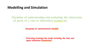 System Modeling & Simulation Introduction | PPTX