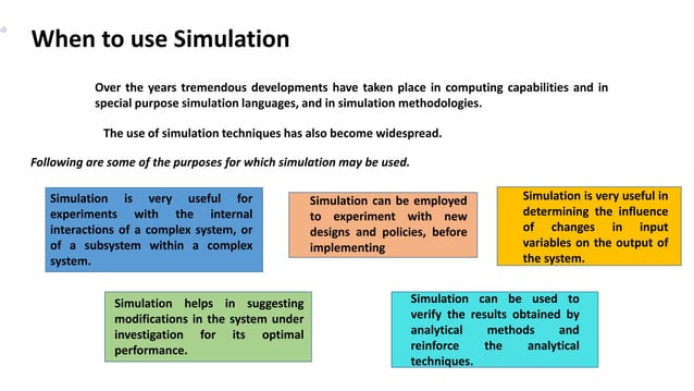 System Modeling And Simulation Introduction Pptx Computing Technology And Computing