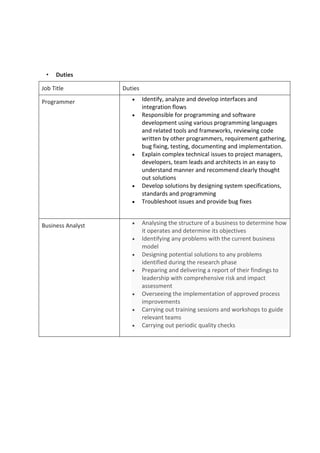 Sms justification document | PDF