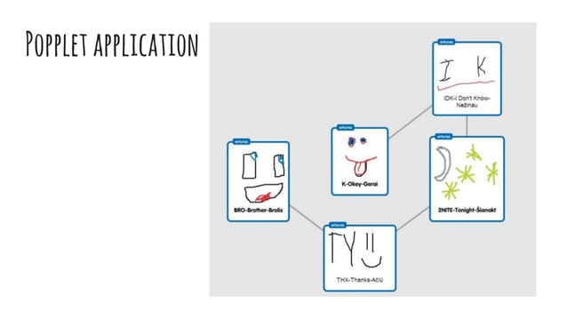 Sms language activities | PPT