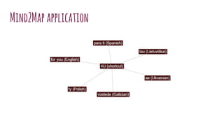 Sms language activities | PPT