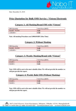 BULK Sms marketing IN BANGLADESH | PDF