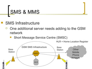 Sms &mms | PPT
