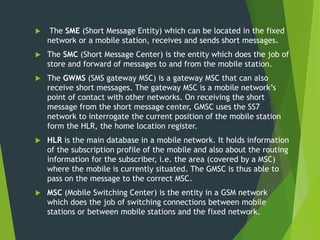 SMS & MMS Technologies | PPTX