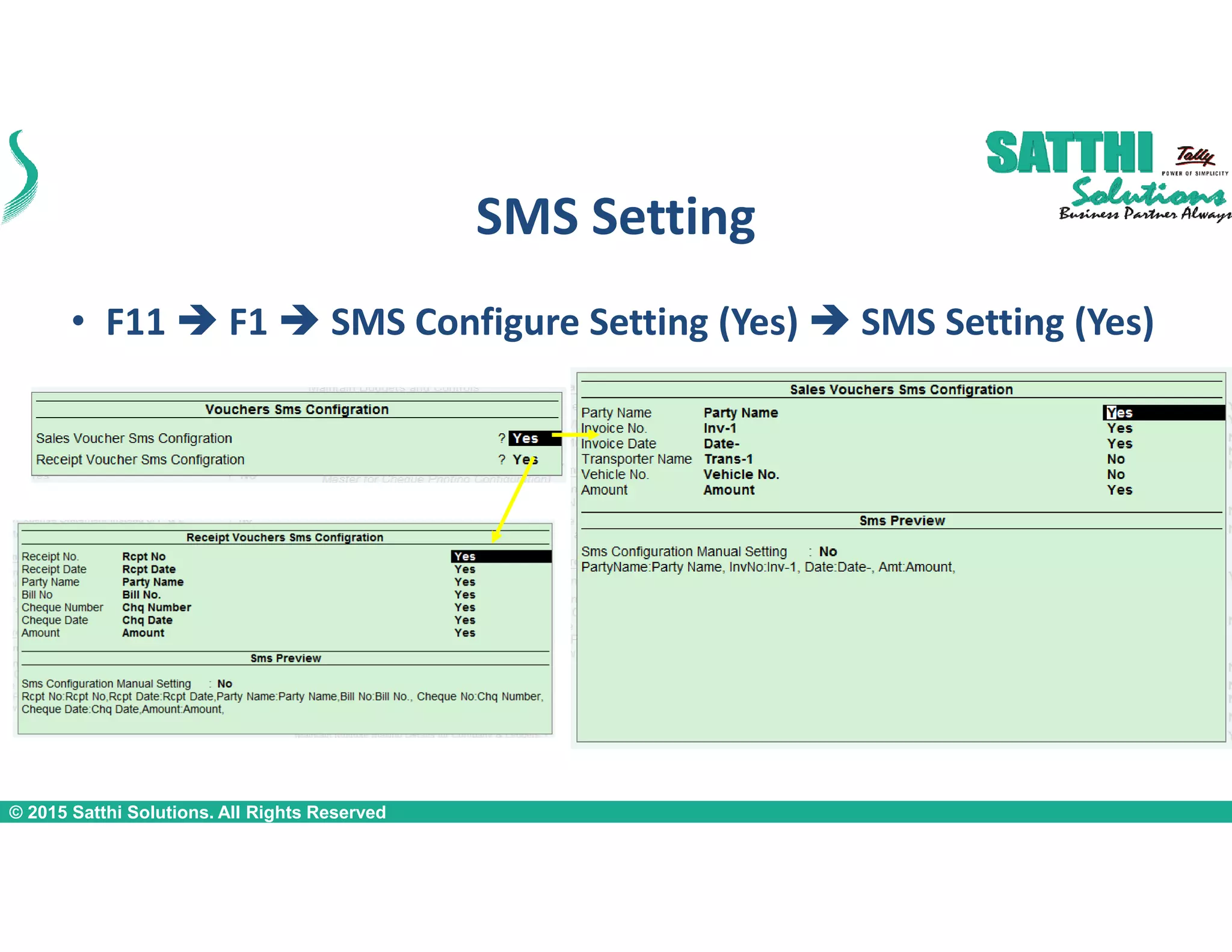 Tally SMS Module for invoice and Receipt | PPT