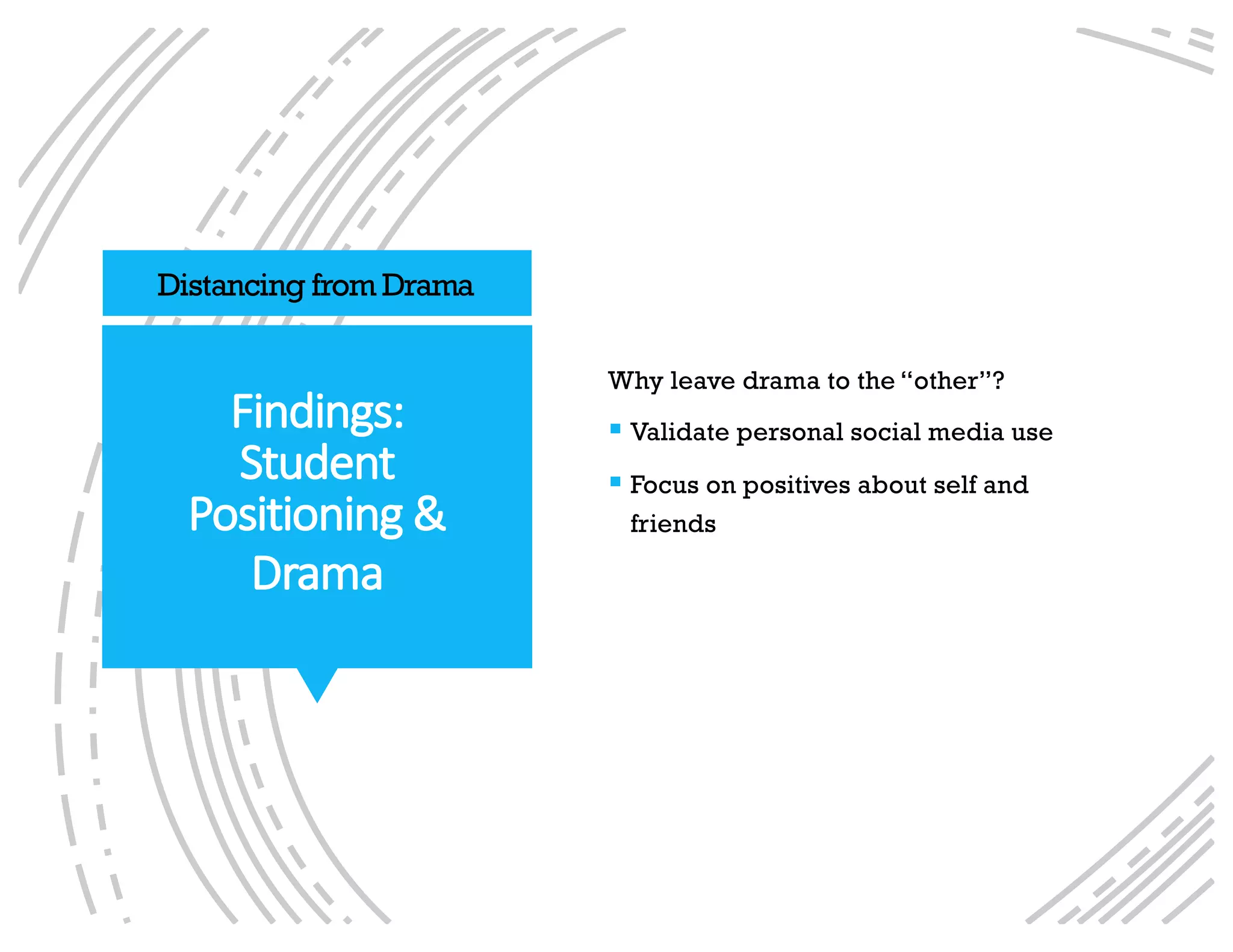 Avoiding Drama: Student and Teacher Positioning within a School's ...