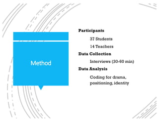 Avoiding Drama: Student and Teacher Positioning within a School's ...