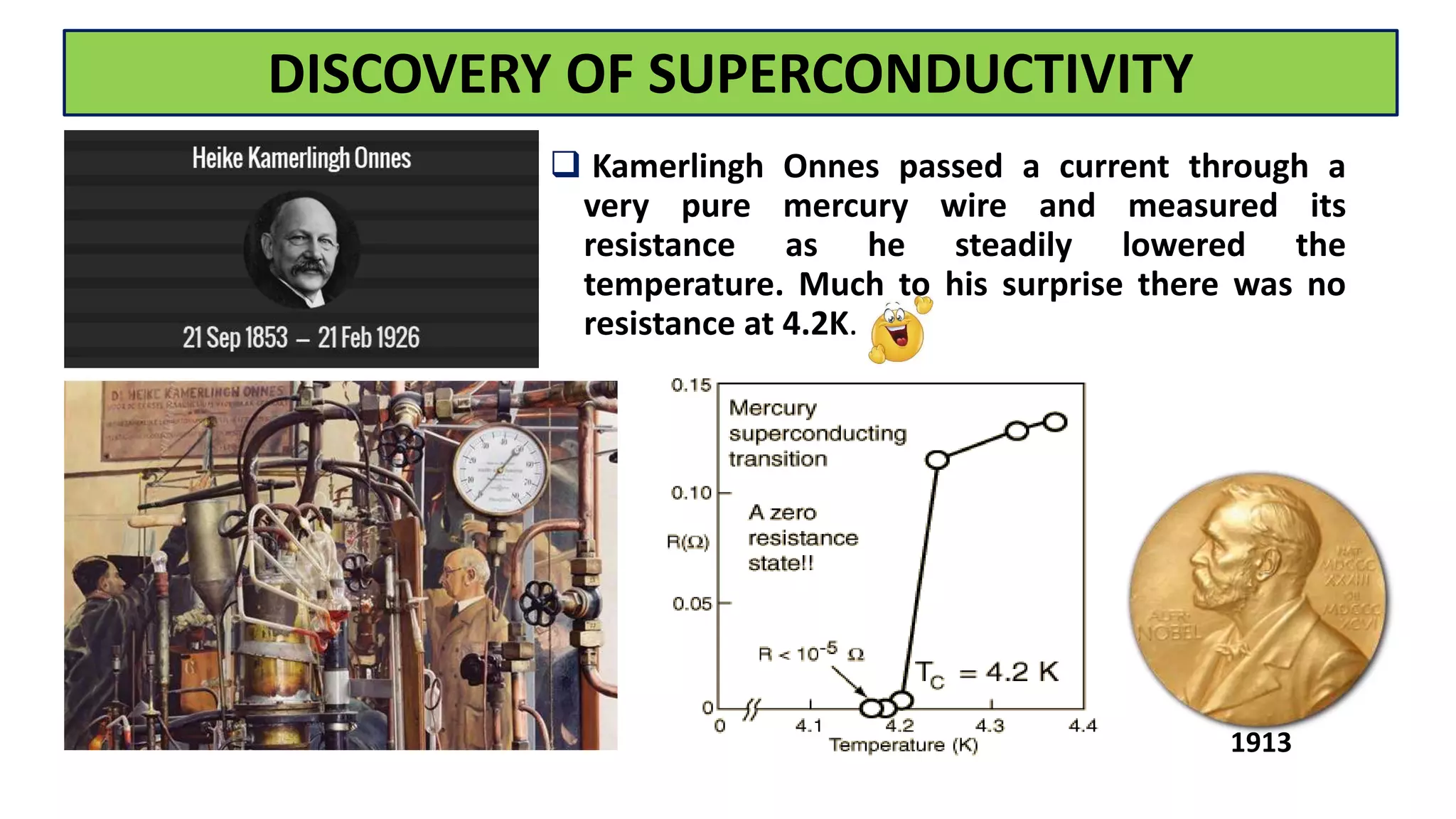 Magnetic properties and Superconductivity | PPTX