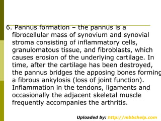 Pathology of the Musculoskeletal Muscles Elaborate | PPT