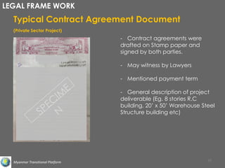 Implementation of Construction Project with Detailed Contract Documents ...