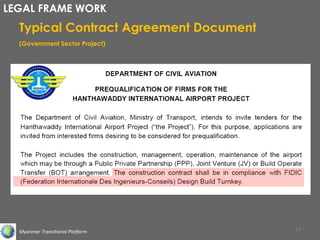 Implementation of Construction Project with Detailed Contract Documents ...