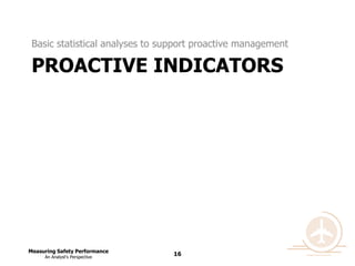 Measuring Safety Performance - An Analyst’s Perspective | PPSX ...