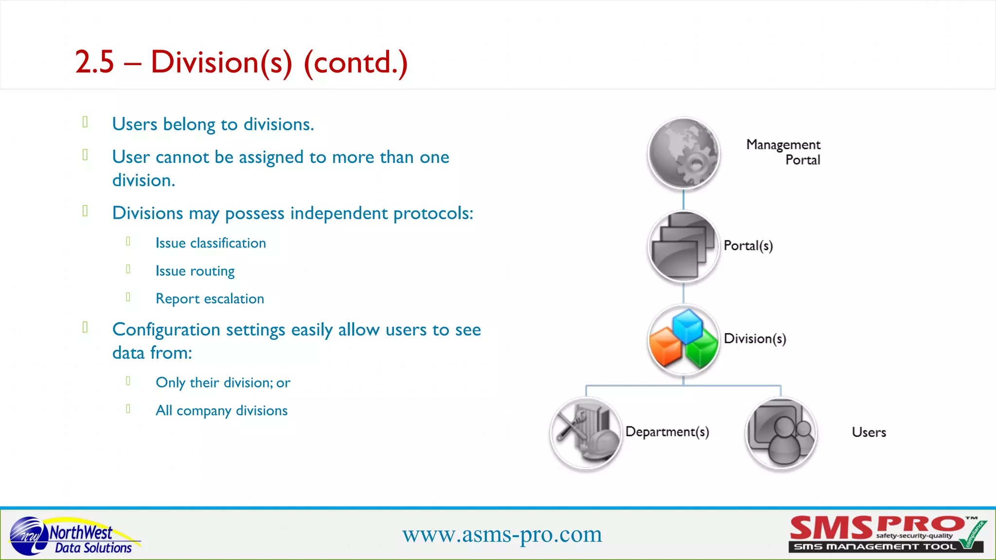 Airline Airport Safety SMS Software Configuration | PPT