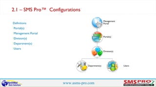 Airline Airport Safety SMS Software Configuration | PPT