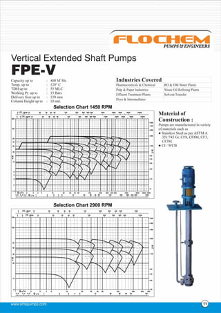 SMS Pumps & Engineers, Ahmedabad, Industrial Centrifugal Pumps | PDF