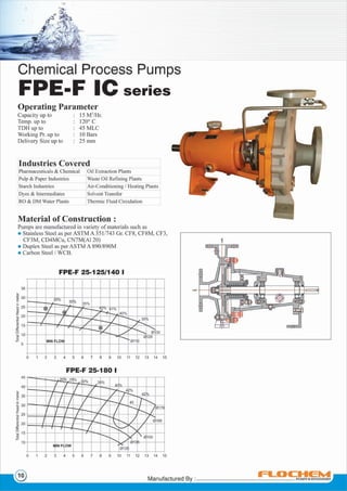 Industrial Centrifugal Pumps by Flochem Pumps & Engineers | PDF