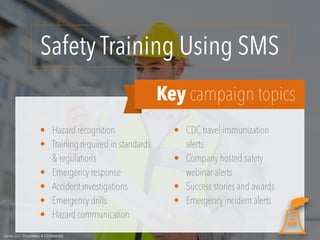 Sms safety communication | PDF | Email | Internet