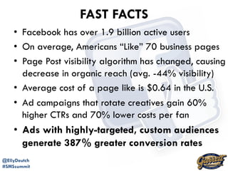 Social Media Strategies Summit Chicago: Mastering Custom Targeting ...