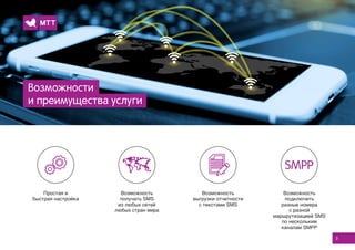 Входящие SMS с отгрузкой по SMPP клиенту (SMS Hub) | PDF