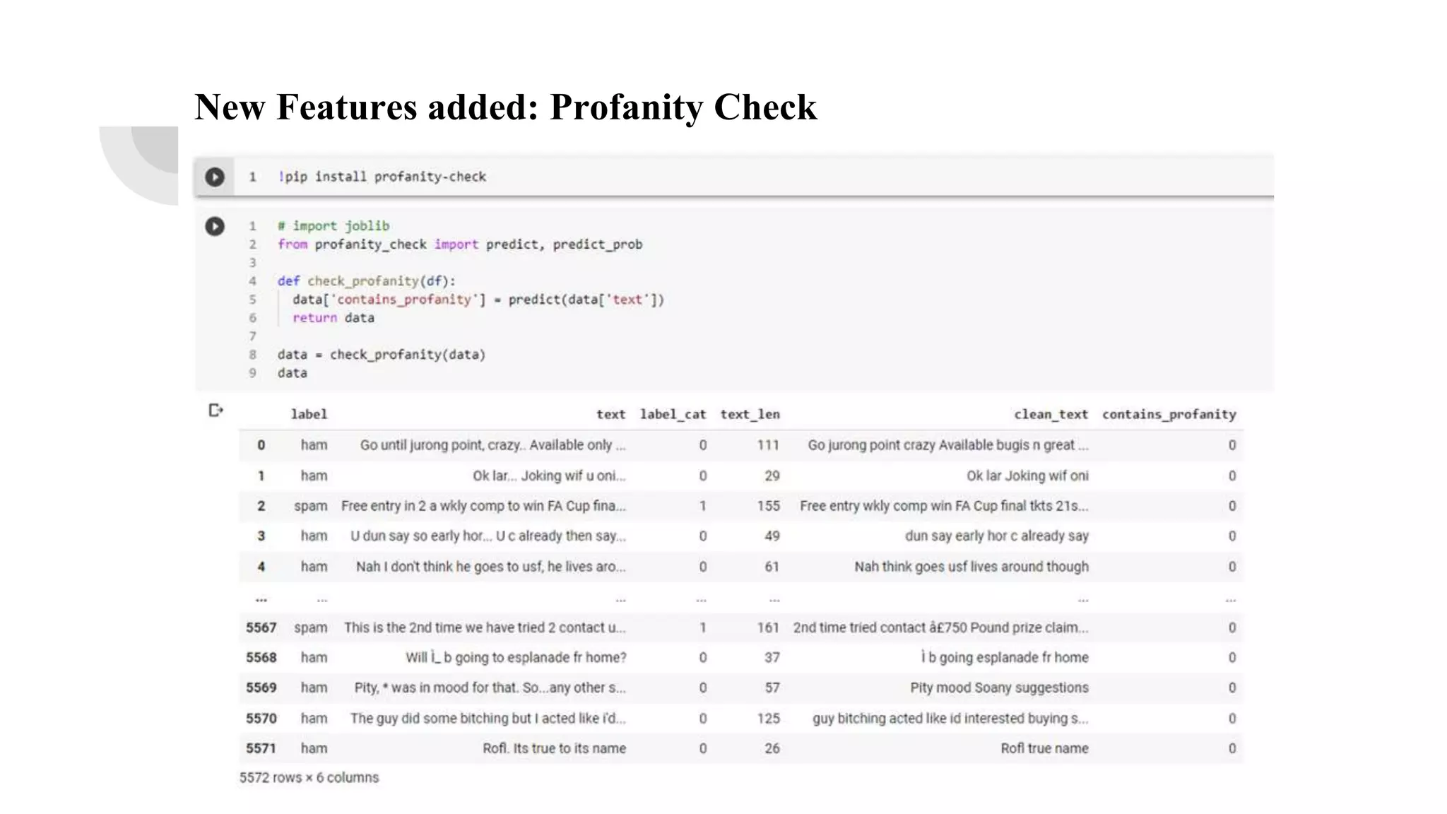 Sms spam classification | PPTX
