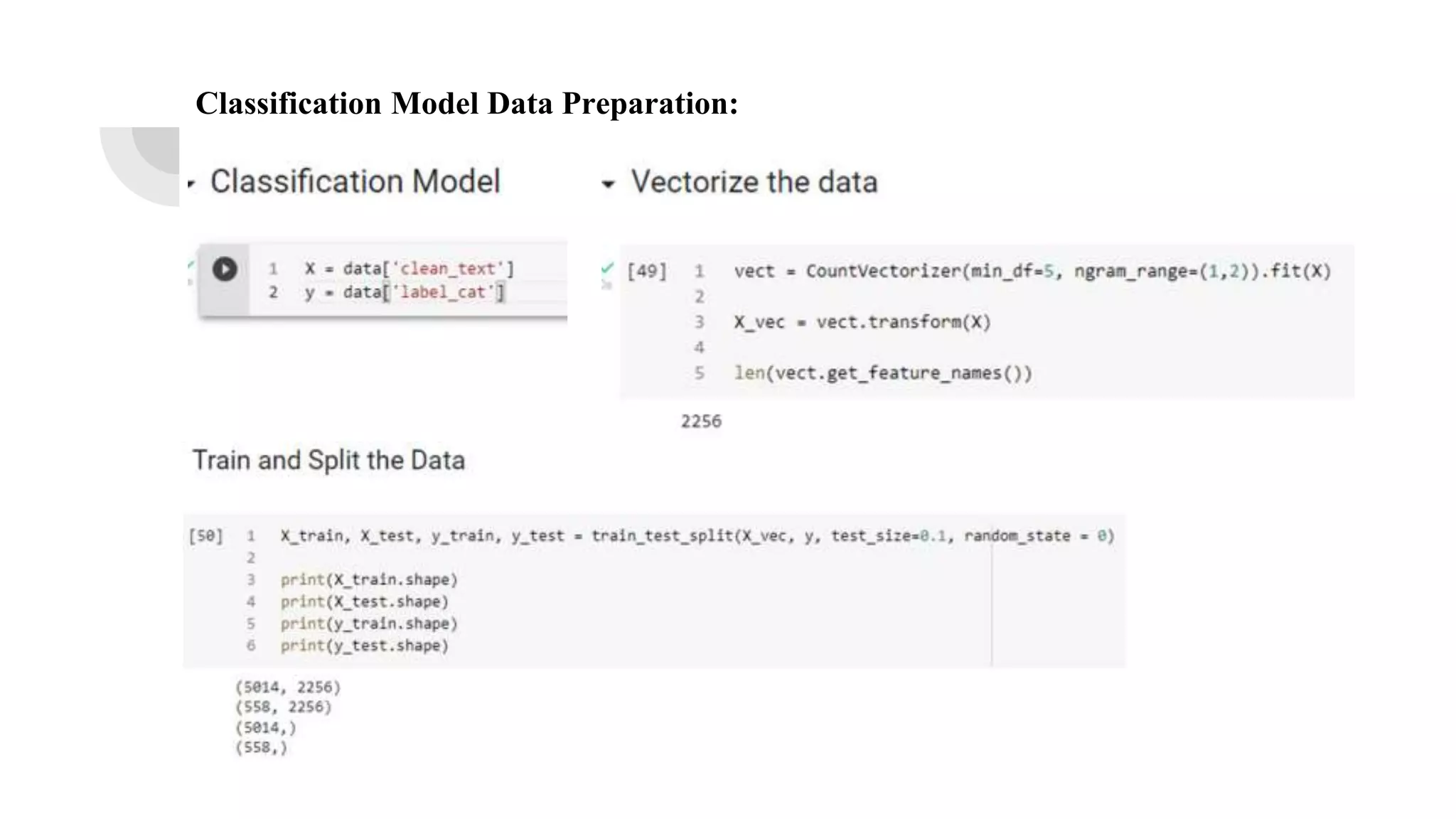 Sms spam classification | PPTX