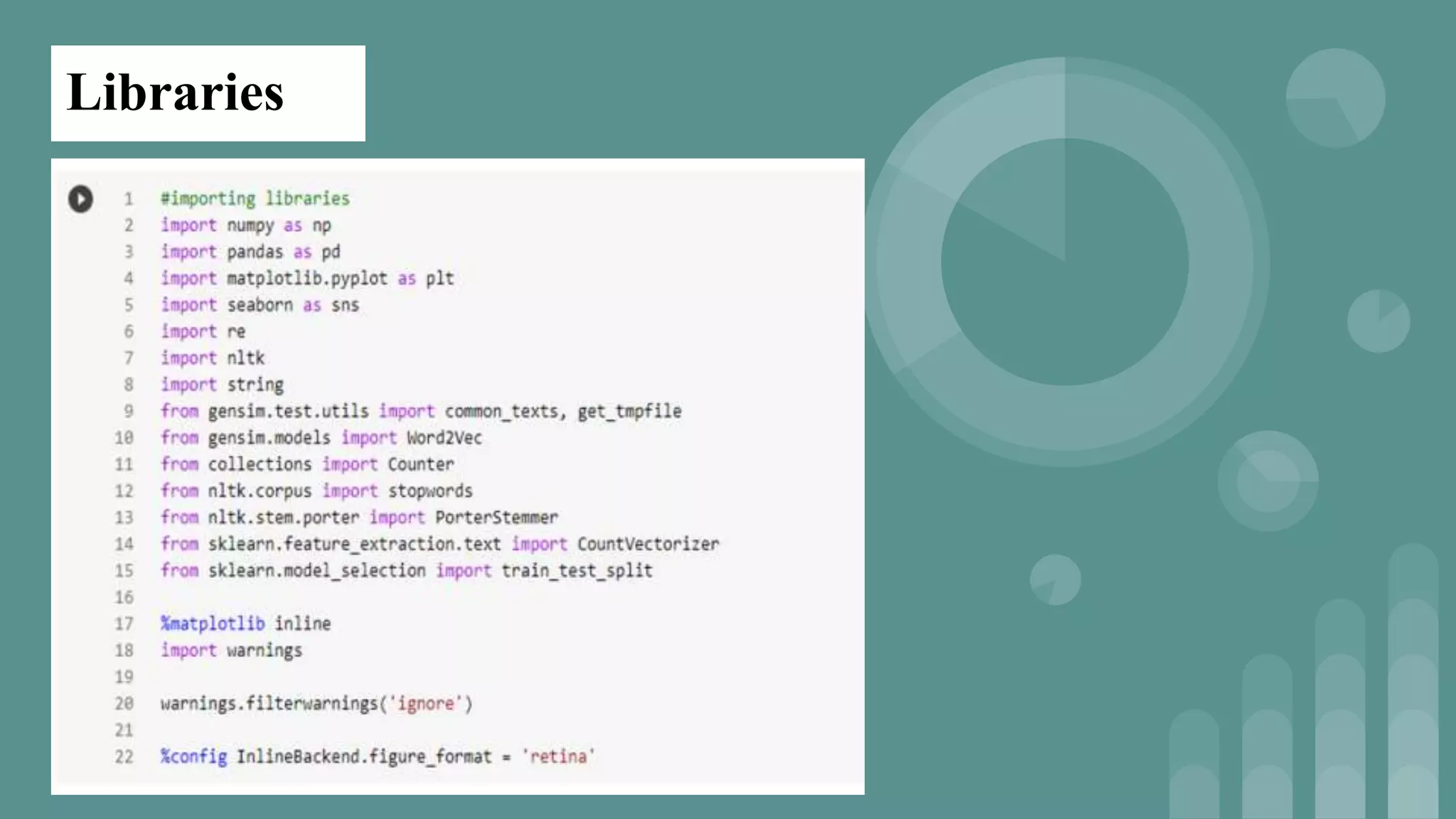 Sms spam classification | PPTX