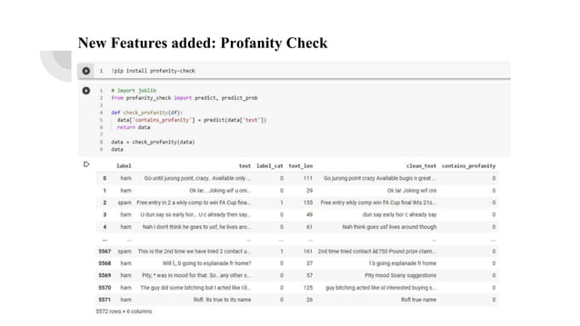 Sms spam classification | PPTX