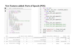 Sms spam classification | PPTX