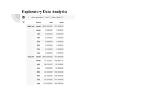 Sms spam classification | PPTX