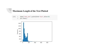 Sms spam classification | PPTX