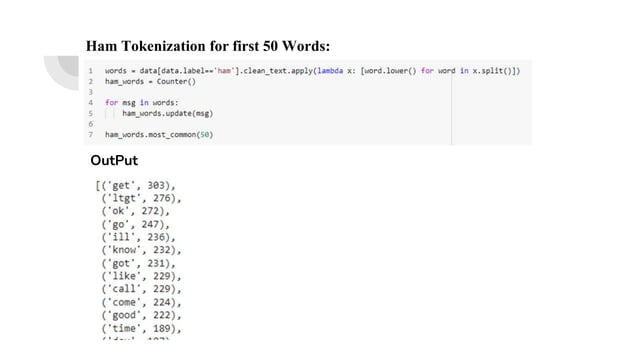 Sms spam classification | PPTX