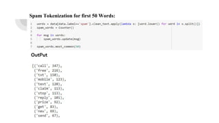 Sms spam classification | PPTX