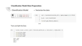 Sms spam classification | PPTX