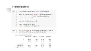 Sms spam classification | PPTX