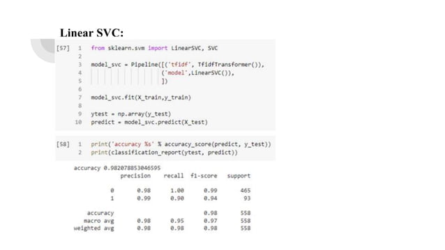 Sms spam classification | PPTX