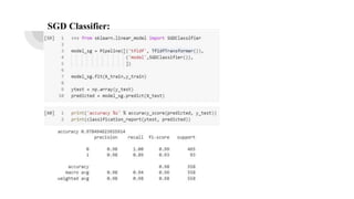 Sms spam classification | PPTX