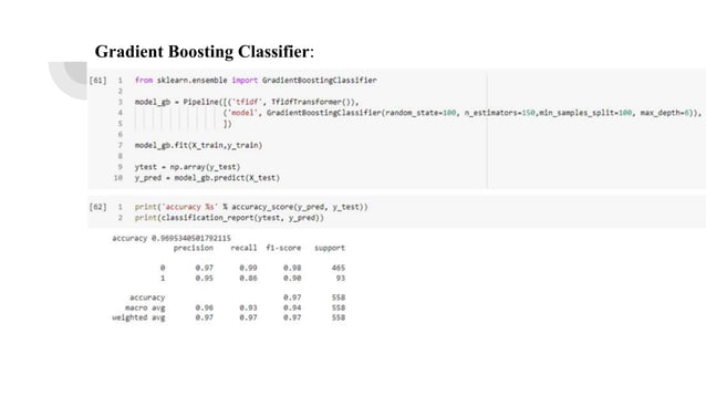 Sms spam classification | PPTX