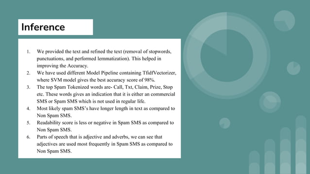 Sms spam classification | PPTX