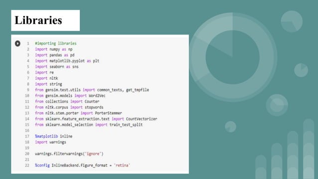 Sms spam classification | PPTX