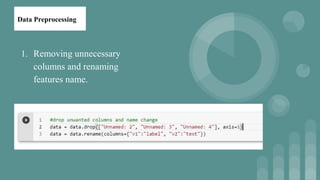 Sms spam classification | PPTX