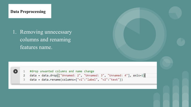Sms spam classification | PPTX