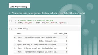 Sms spam classification | PPTX