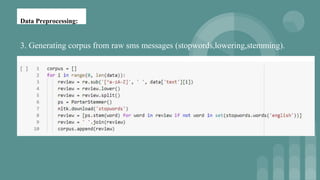 Sms spam classification | PPTX