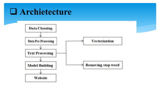Spam message classifier using machine learning | PPTX