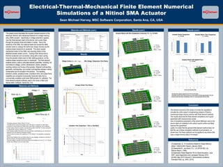 SMST 2010 Poster Electrical Thermal Mechanical Shape Memory Alloy Actuator Simulation | PDF ...