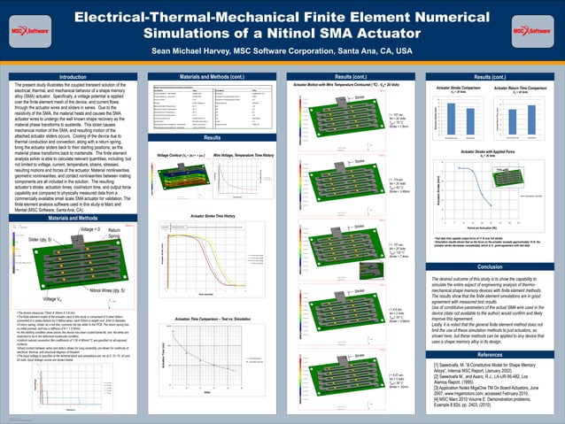 SMST 2010 Poster Electrical Thermal Mechanical Shape Memory Alloy Actuator Simulation | PDF ...