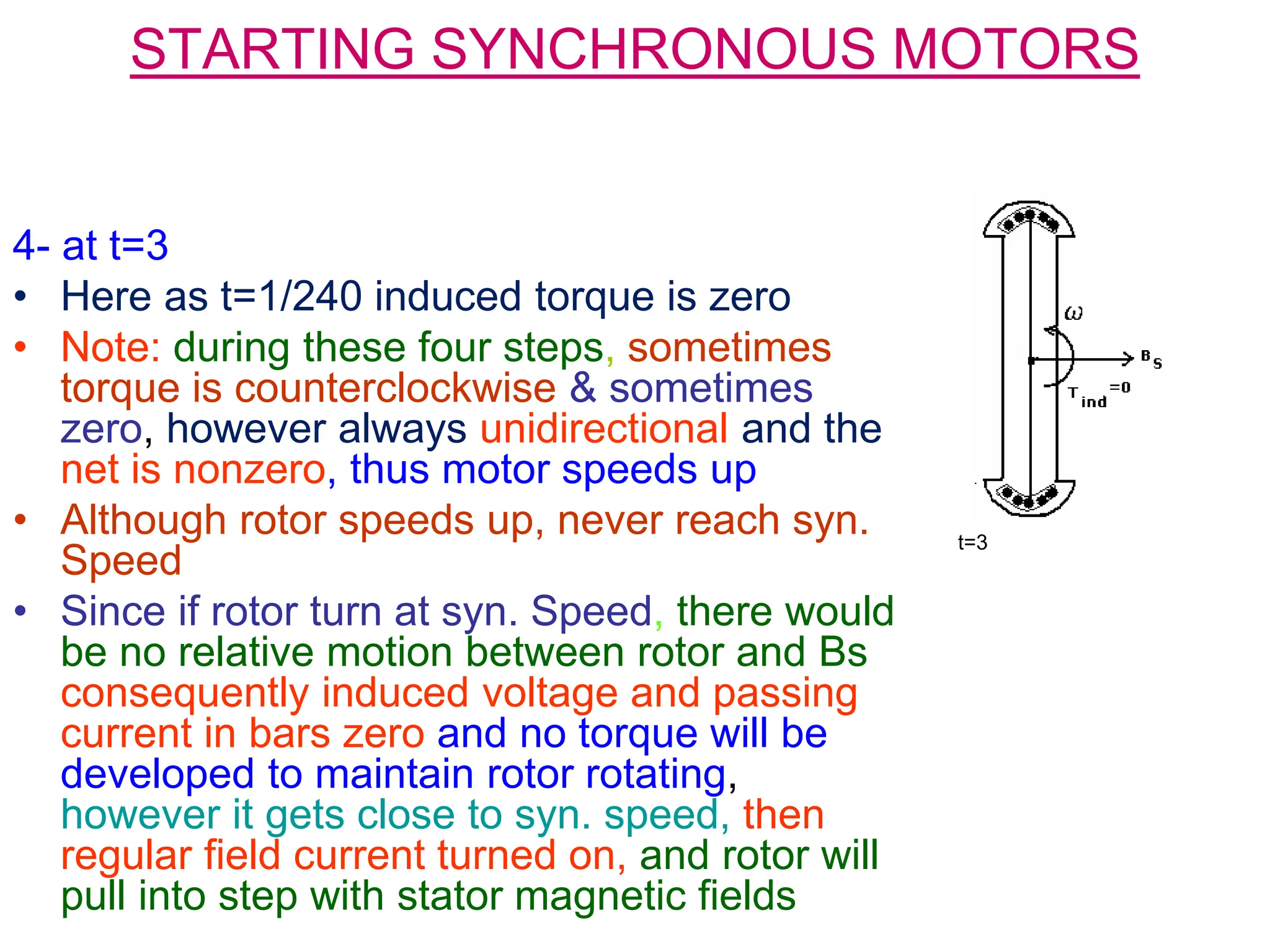 Synchronous motor starting theory__.pptx