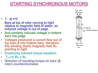 Synchronous motor starting theory__.pptx