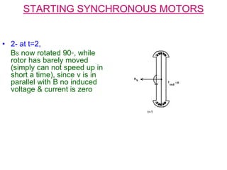 Synchronous motor starting theory__.pptx