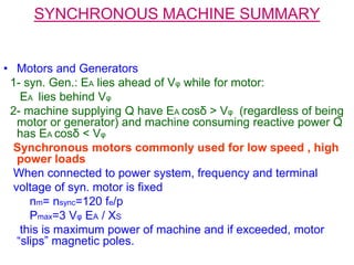 Synchronous motor starting theory__.pptx